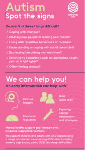 Resources | Oxford CBT