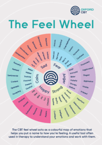 The Feel Wheel | Oxford CBT