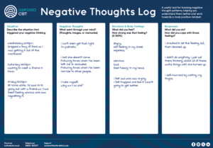 Negative Thoughts Tracker | Oxford CBT